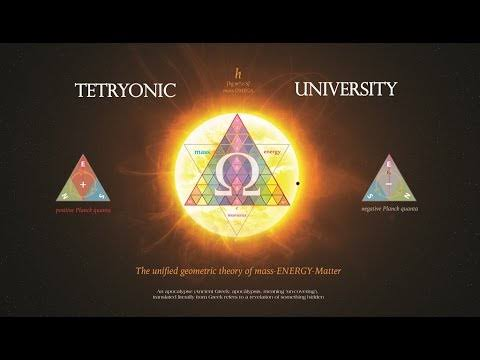 Home - Tetryonics: GUT ToE
